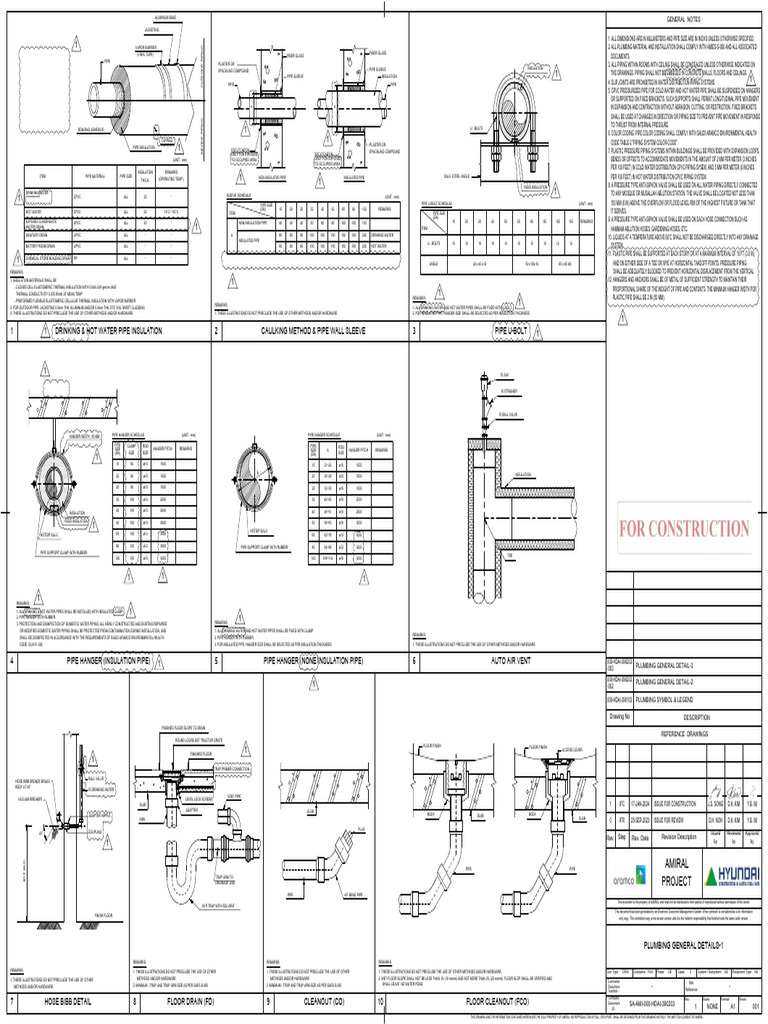 Sa-Ami-000-Hdai-390203-001 0 Sq.01 Plumbing General Details | PDF | Pipe (Fluid Conveyance ...