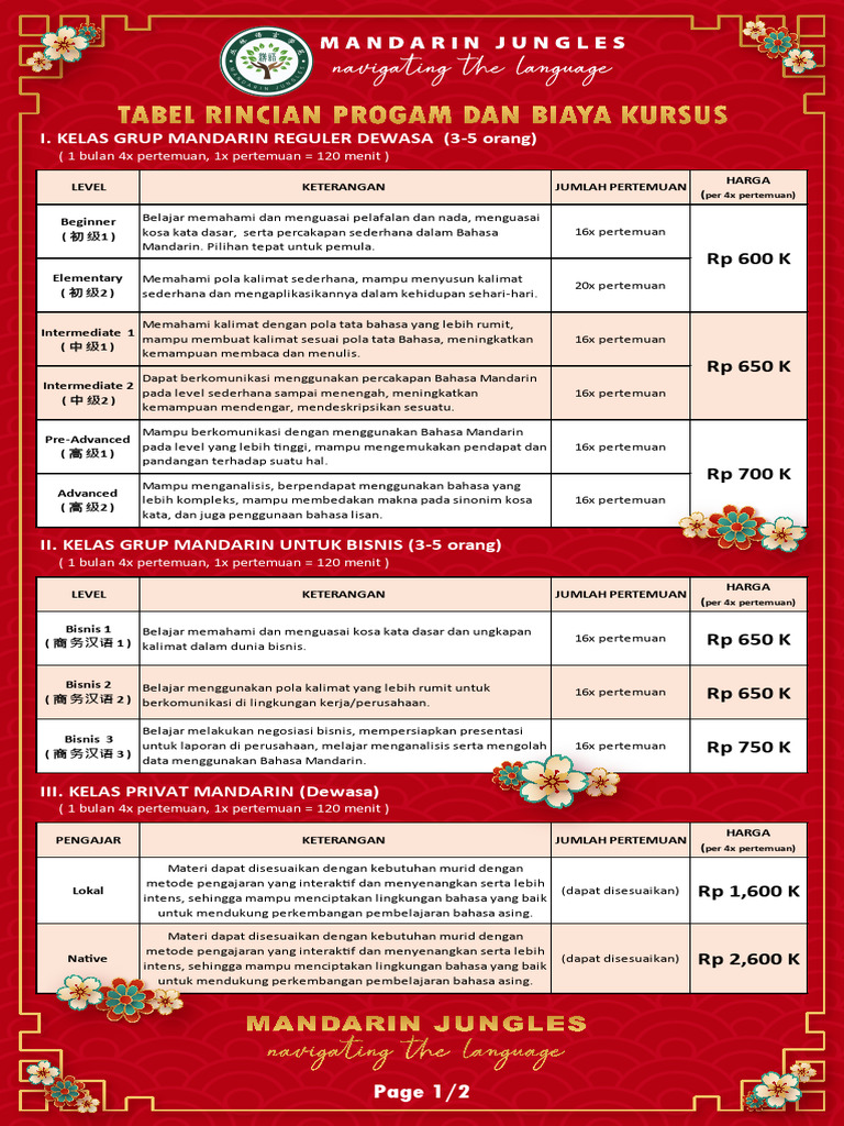 Flyer Mandarin Final-2 | PDF | Karier & Perkembangan