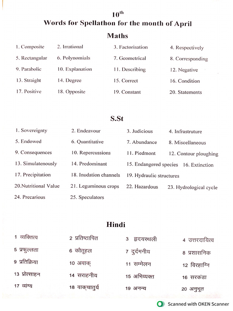 10th Spellathon Words | PDF