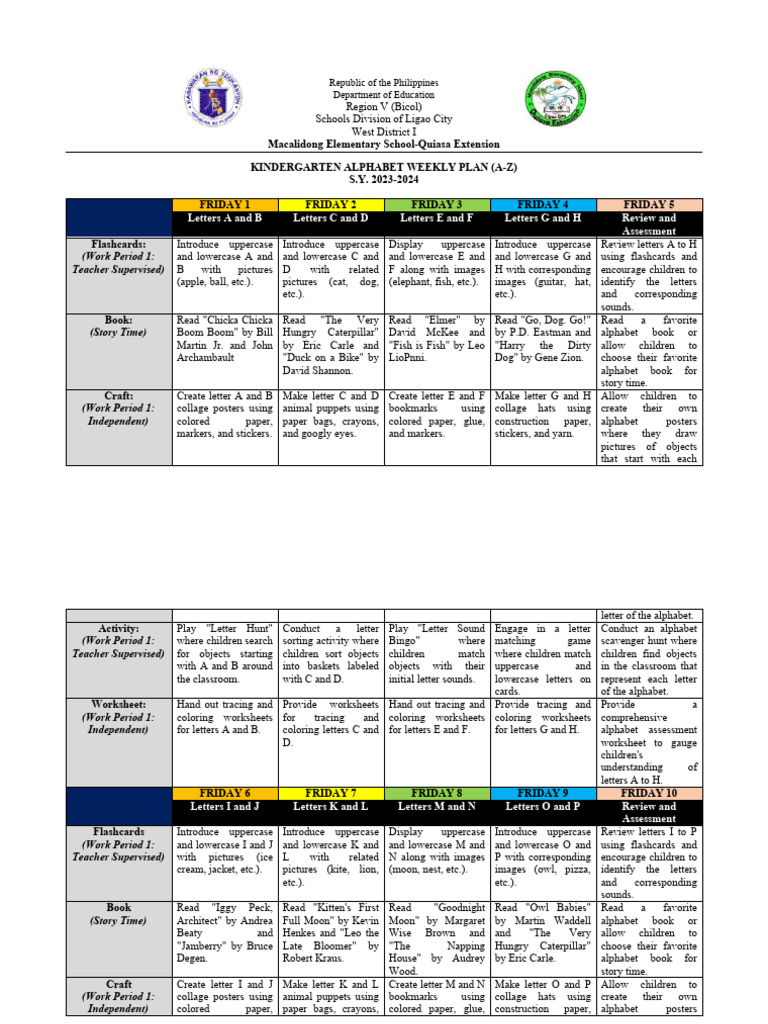 MY KINDERGARTEN ALPHABET WEEKLY PLAN | PDF | Letter Case