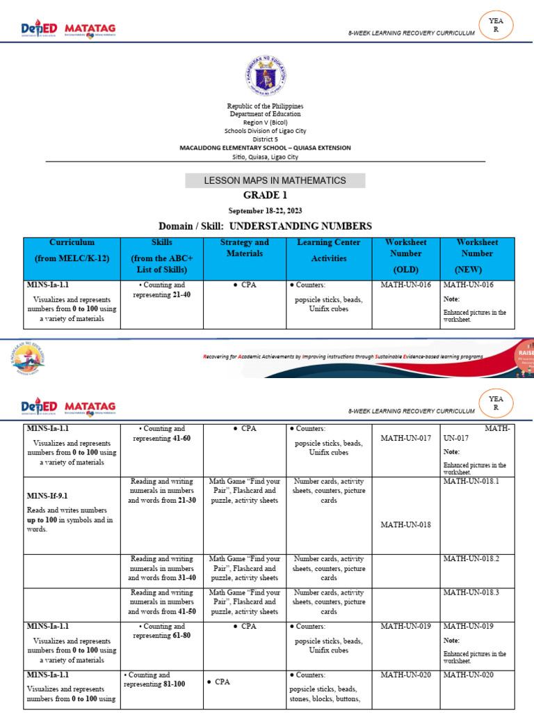 Understanding Numbers-3rdwk | PDF | Education Theory | Pedagogy