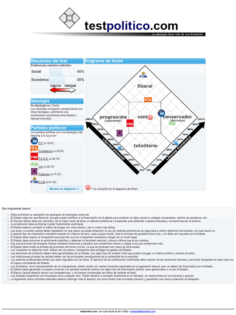 Test Político - Resultados | Descargar gratis PDF | Estado (política ...