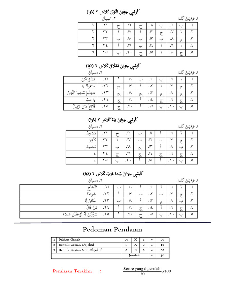 Pat 2024 2 | PDF