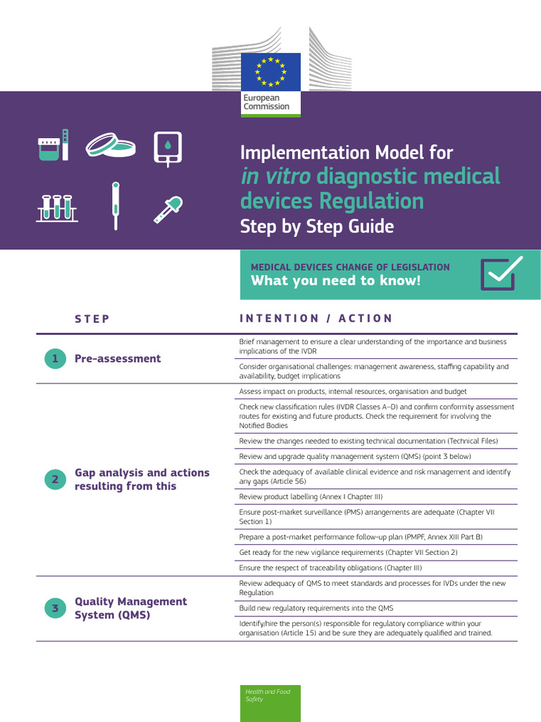 Step-By-step Guide for Manufacturers of IVD Medical Devices | PDF ...