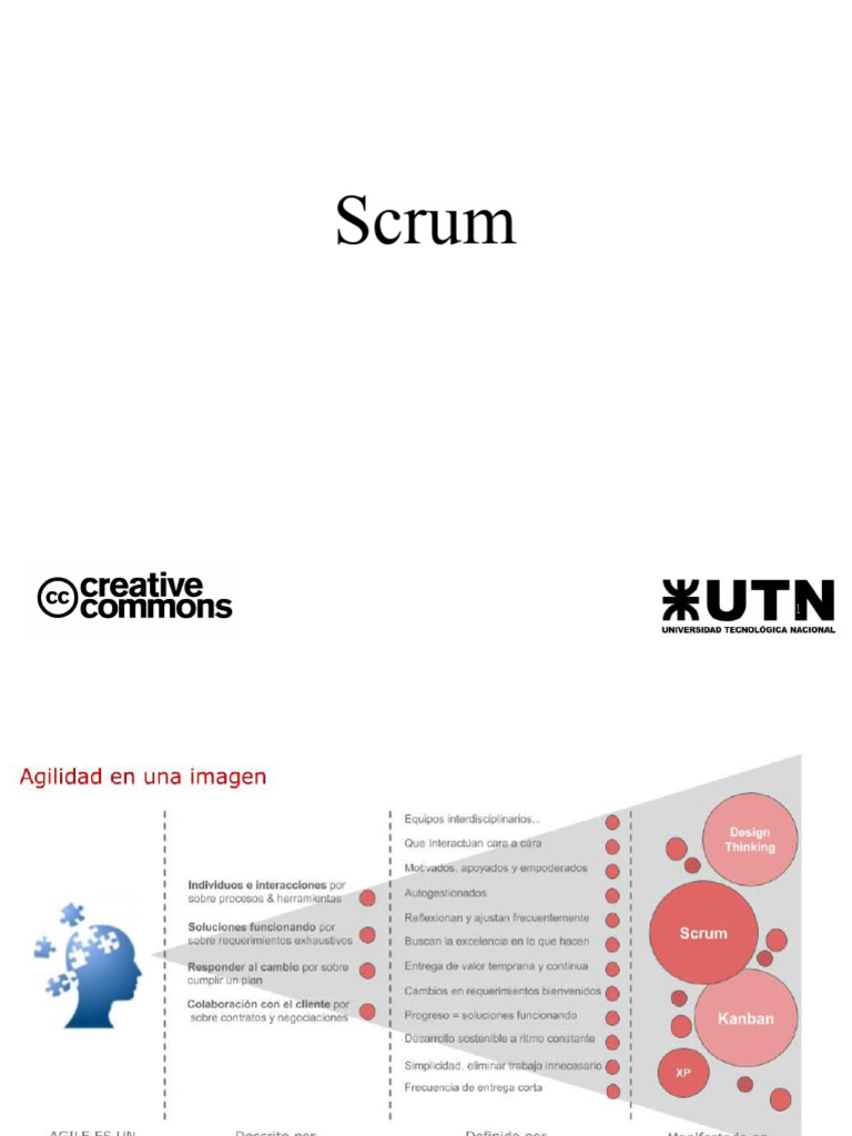Guía Completa sobre Scrum Ágil | PDF | Scrum (desarrollo de software ...