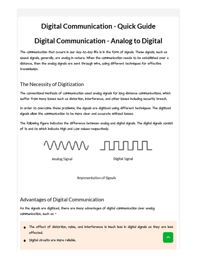 Analog and Digital Communication - Quick Guide | PDF | Sampling (Signal ...