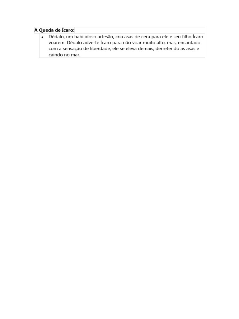 A Queda de Ícaro | PDF