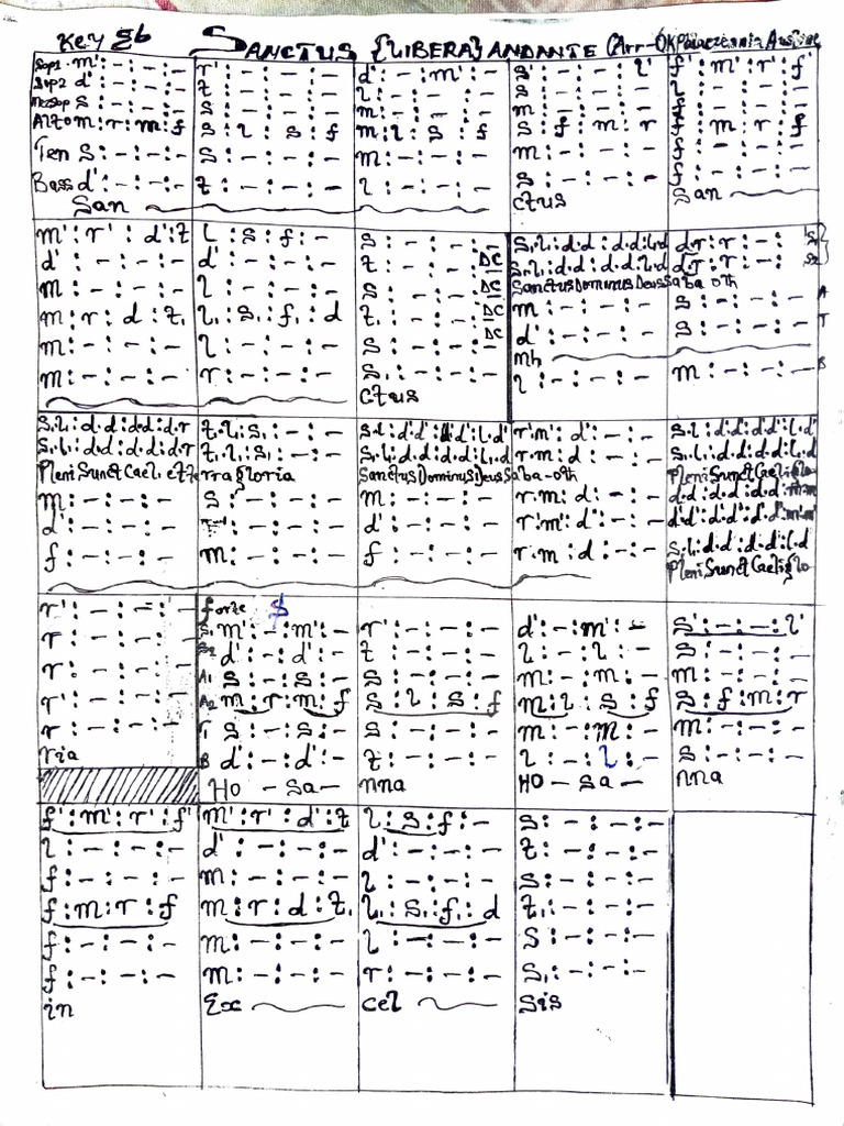 Sanctus Libera Full Score | PDF