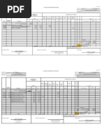 GAM Disbursement Journal Forms | PDF | Debits And Credits | Payroll