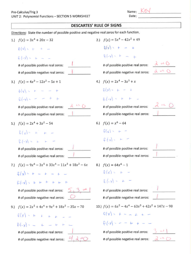 Descartes Worksheet | PDF
