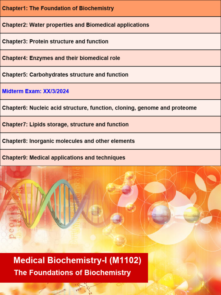Chapter 1 - Foundations of Biochemistry | PDF | Chirality (Chemistry) | Endoplasmic Reticulum