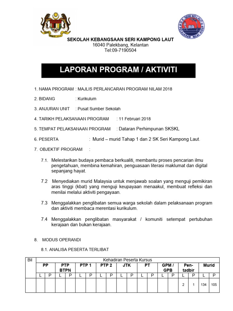 Laporan Nilam 2018 | PDF