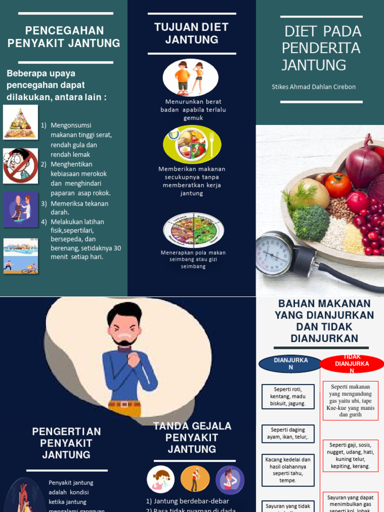 Leaflet Jantung | PDF