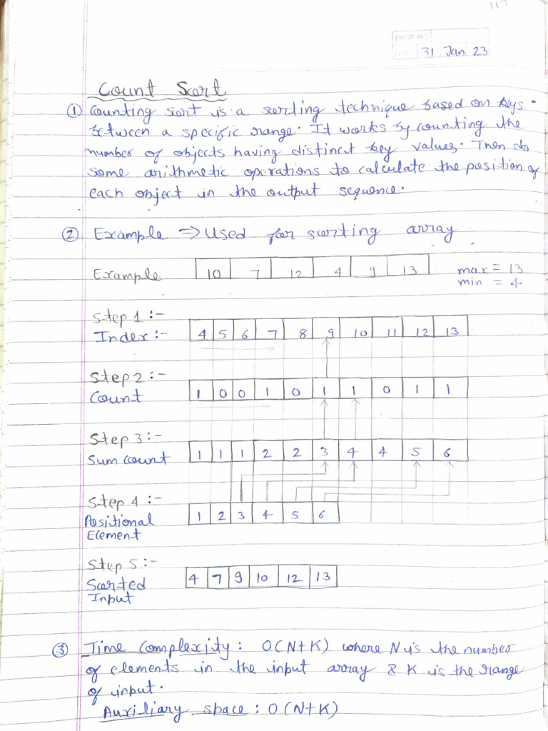 Counting Sort Algorithm Explained | PDF