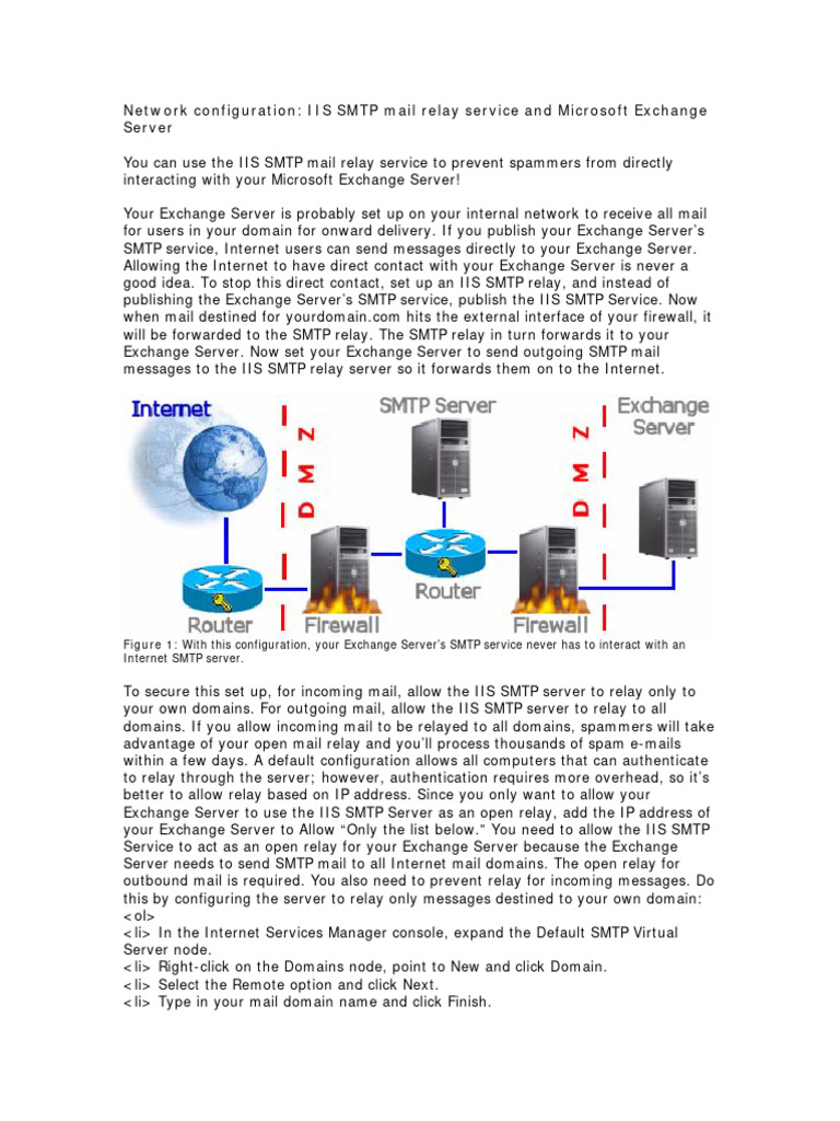 Secure IIS SMTP Relay for Exchange | PDF | Internet Protocols | Computer Science