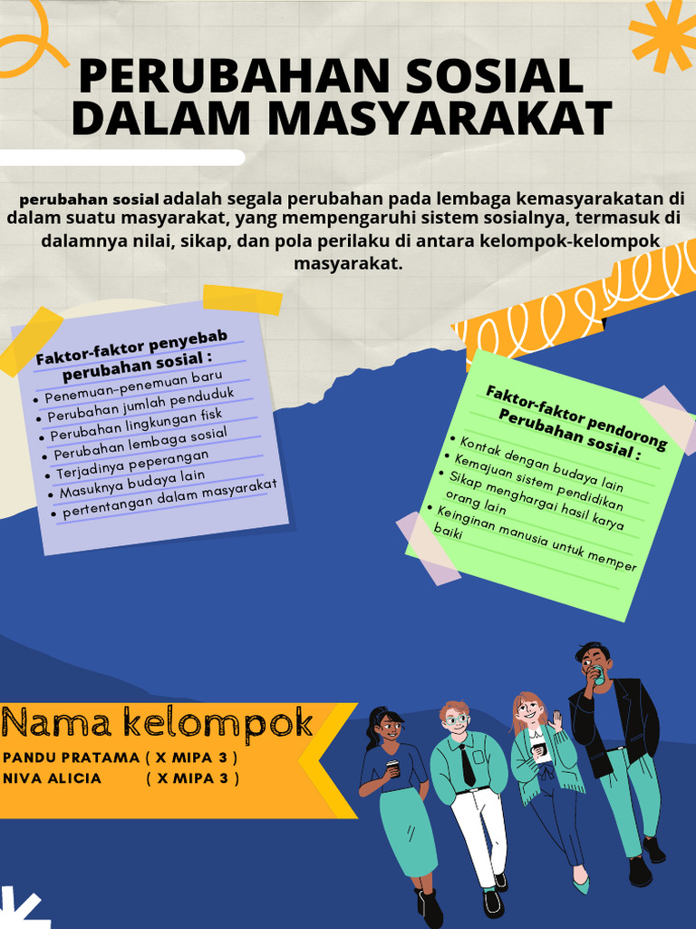 Perubahan Sosial | PDF