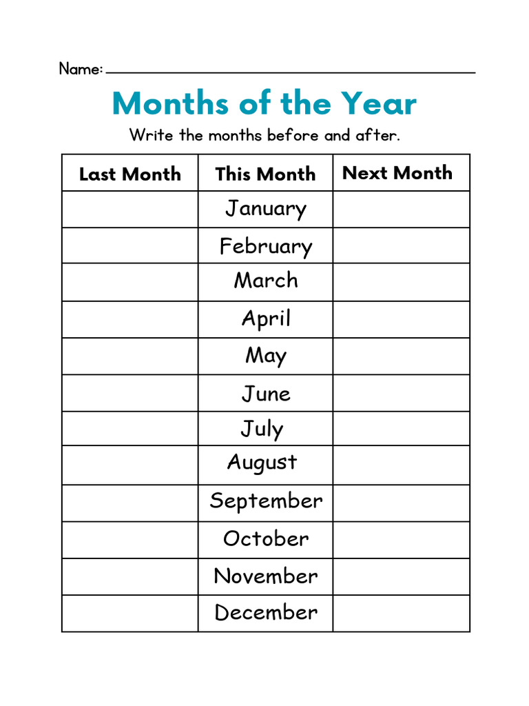 Months of the Year Explained | PDF