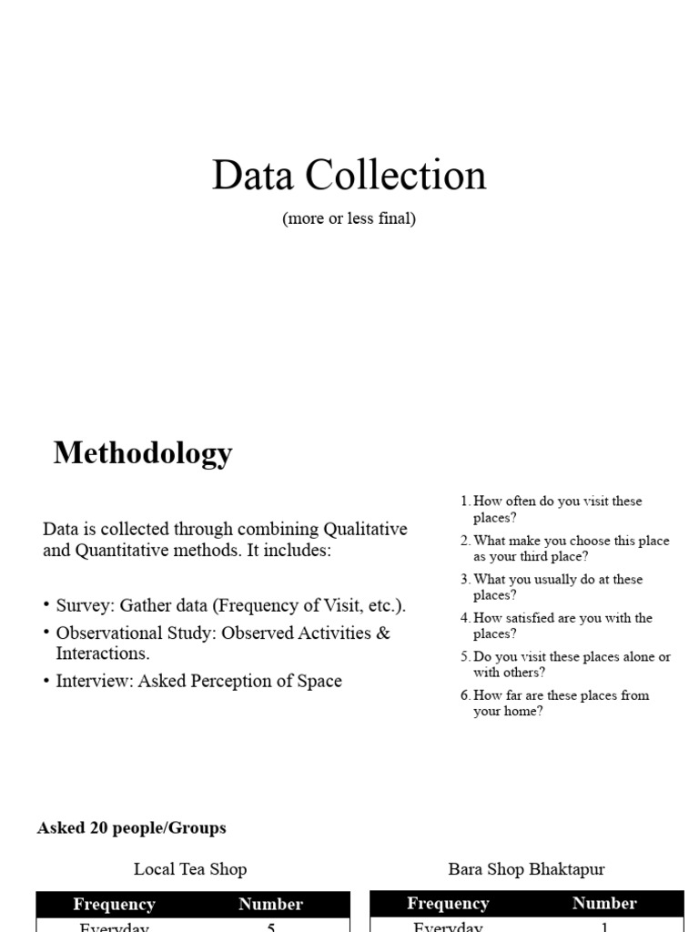 Seminar Survey | PDF | Methodology | Scientific Method