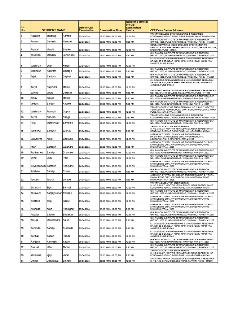 Edoc 2934 21657 | PDF