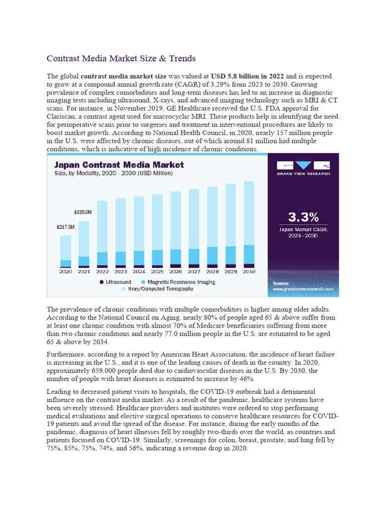 Contrast Media Market Size | Download Free PDF | Medical Ultrasound ...