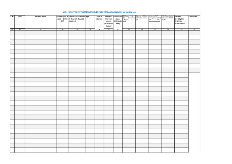 Maternal Health Screening Log | PDF
