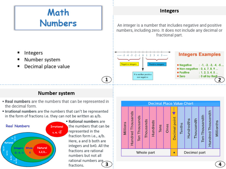 Understanding Integers and Number Systems | PDF