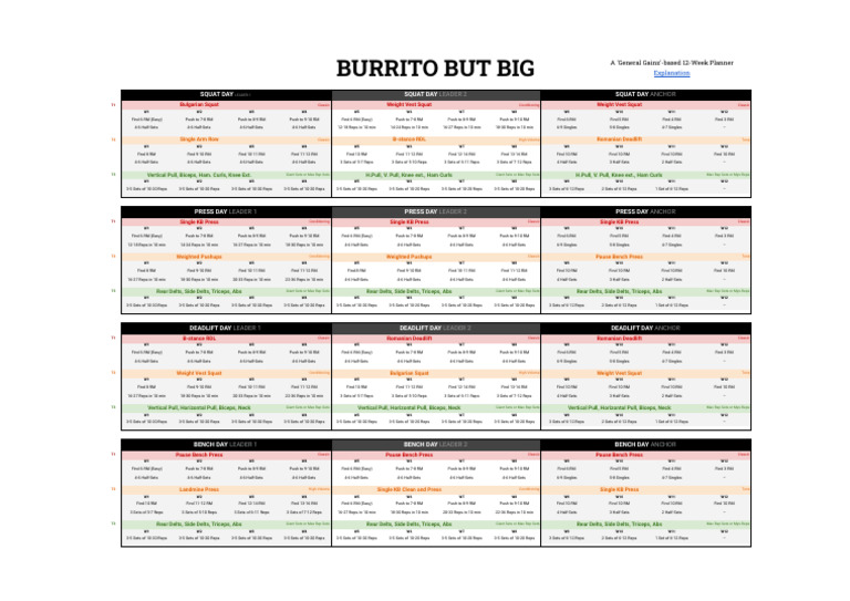 My Burrito But Big - Planner | PDF | Physical Fitness | Weight My Burrito But Big - Planner | PDF | Physical Fitness | Weight
