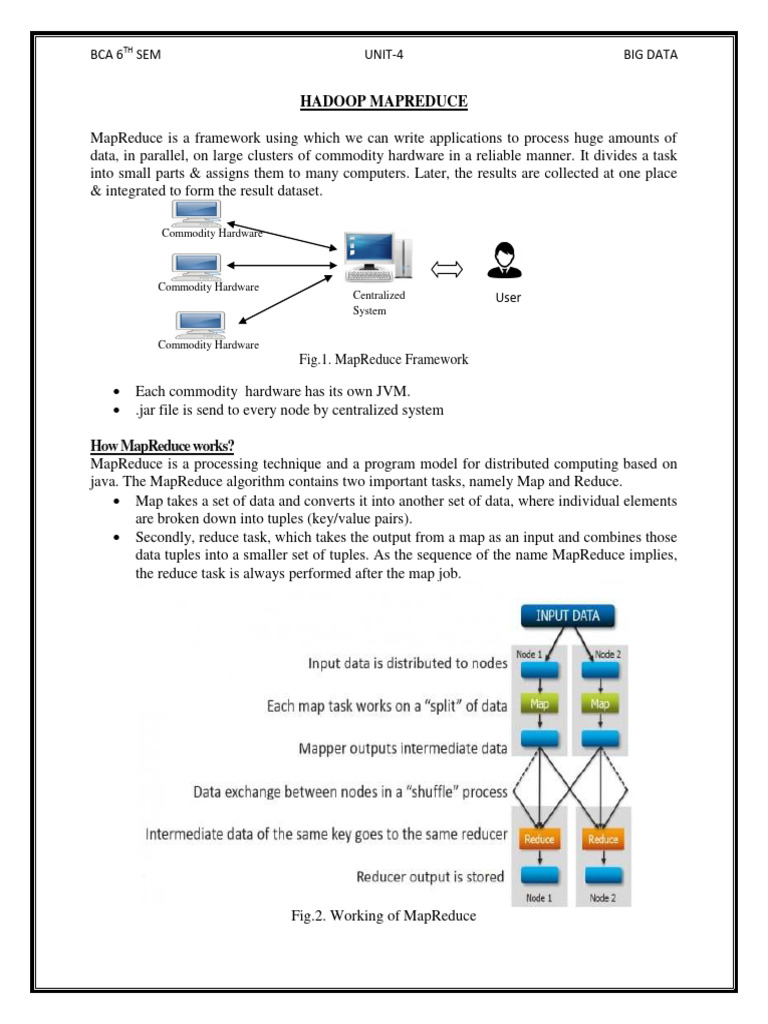 Big Data BCA Unit4 | Download Free PDF | Apache Hadoop | Map Reduce
