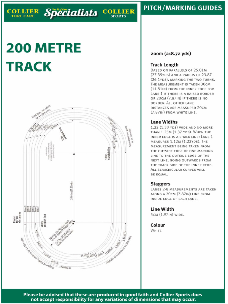 200m Track | PDF