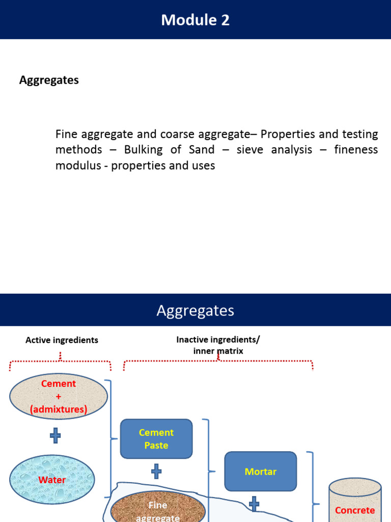 Module 2-Lecture | PDF | Rock (Geology) | Concrete Module 2-Lecture | PDF | Rock (Geology) | Concrete