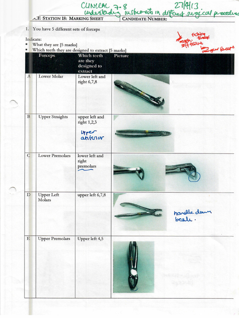 Oral Surgery Instruments 2 | PDF