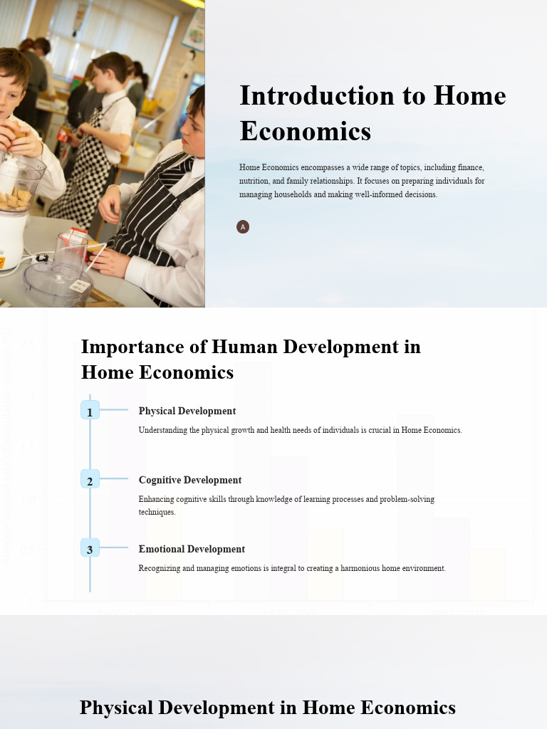 Introduction To Home Economics | PDF | Home Economics | Emotions
