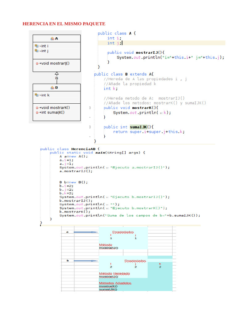 Herencia | PDF | Herencia (Programación Orientada a Objetos) | Programación de computadoras