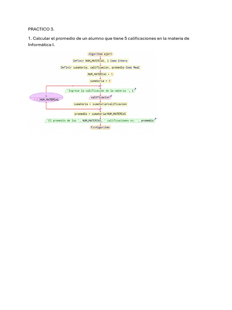 Ejercicios de Algoritmia Básica | PDF | Algoritmos | Matemática Elemental