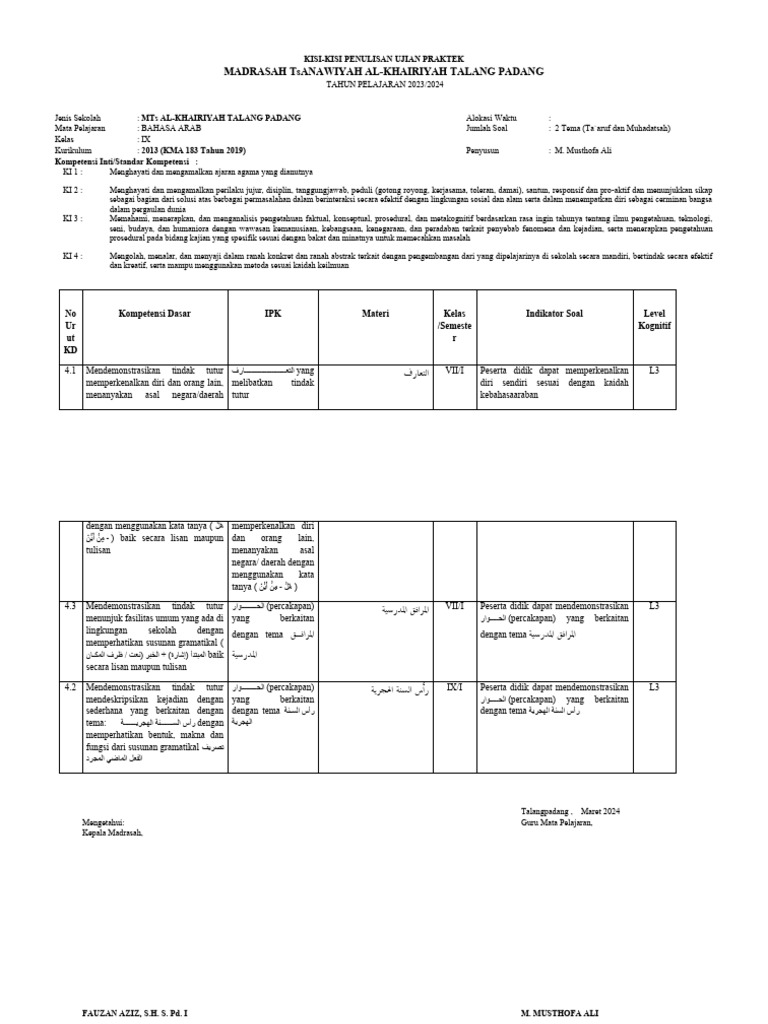 Bahasa Arab Kisi-Kisi Praktek 2024 | PDF