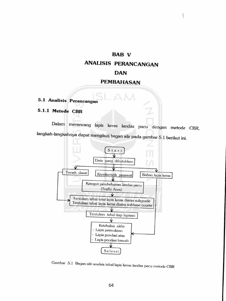 Analisis Tebal Lapis Keras Landas Pacu | PDF