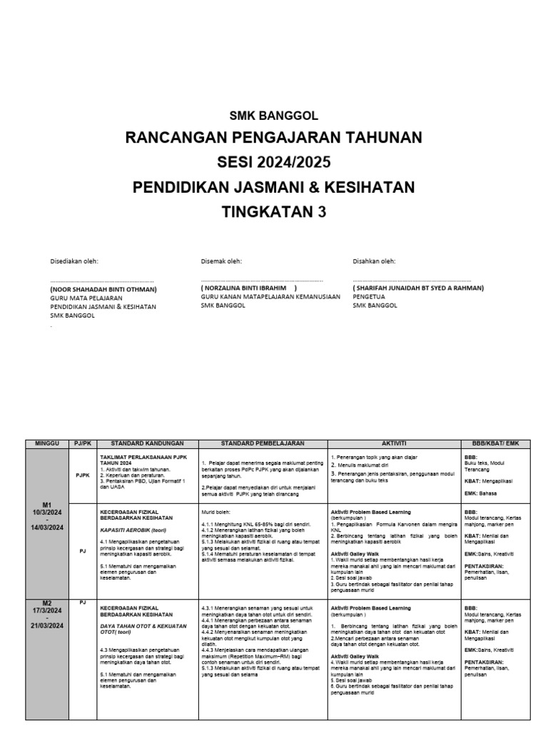 RPT PJPK T3 2024 | PDF