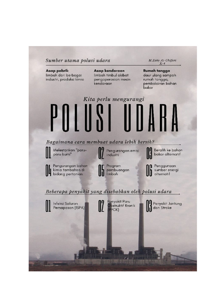 M.zaky Al Ghifari _X4_infografis | PDF
