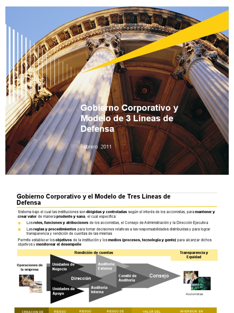 Modelo de Tres Líneas de Defensa Corporativo | PDF | Corporaciones ...