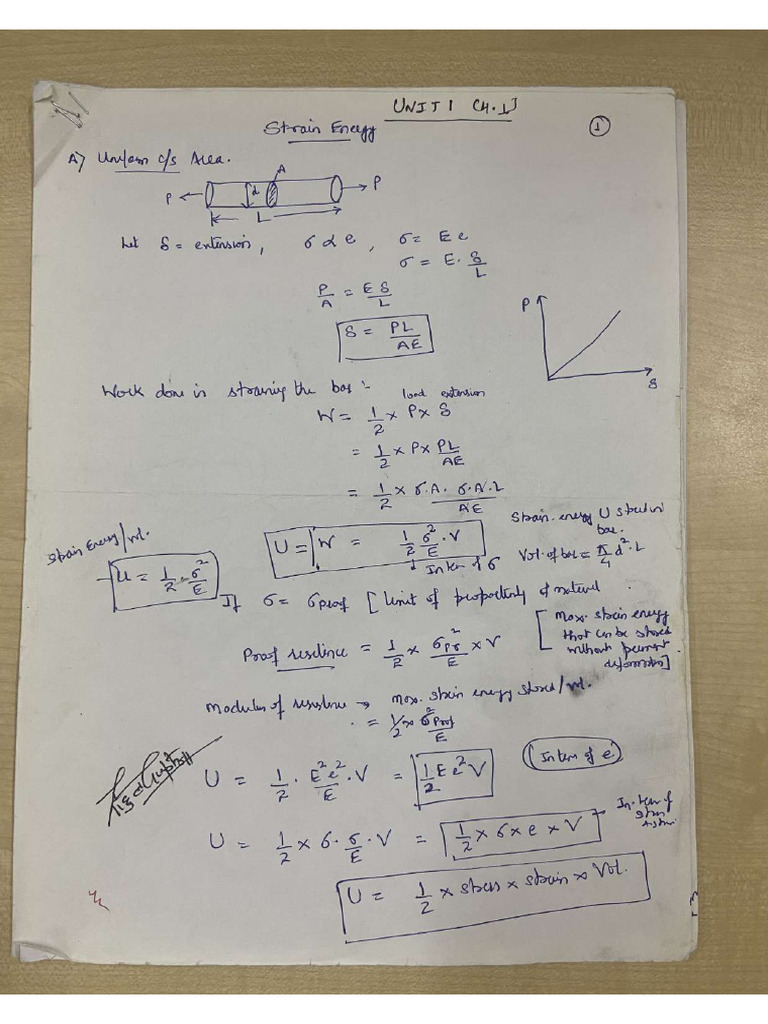 Unit 1 Structures | PDF