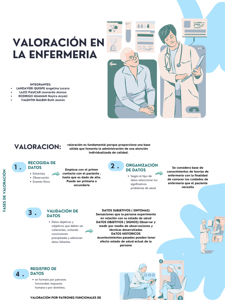 PAE valoracion enfermera (6) | PDF