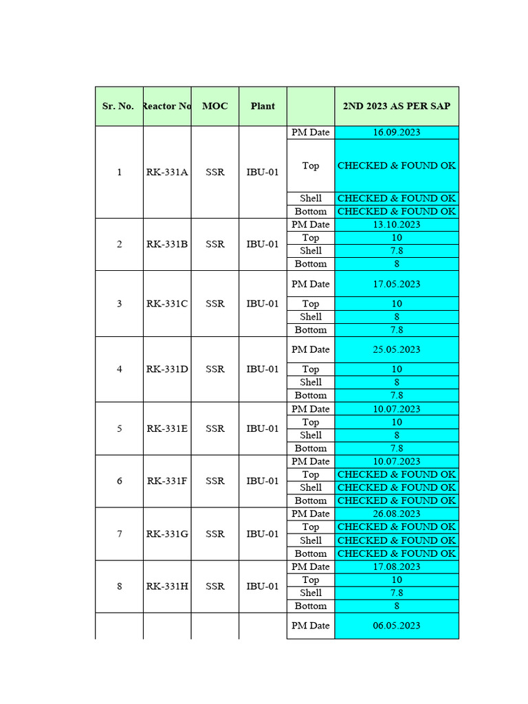 Thickness Data New | PDF