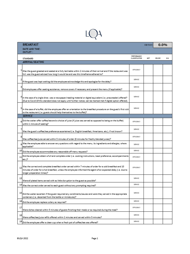 Lqa 2022 1 | Download Free PDF | Menu | Restaurants