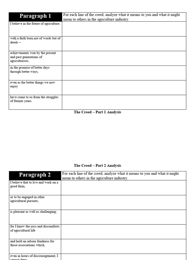 Creed - Full Analysis | PDF Creed - Full Analysis | PDF