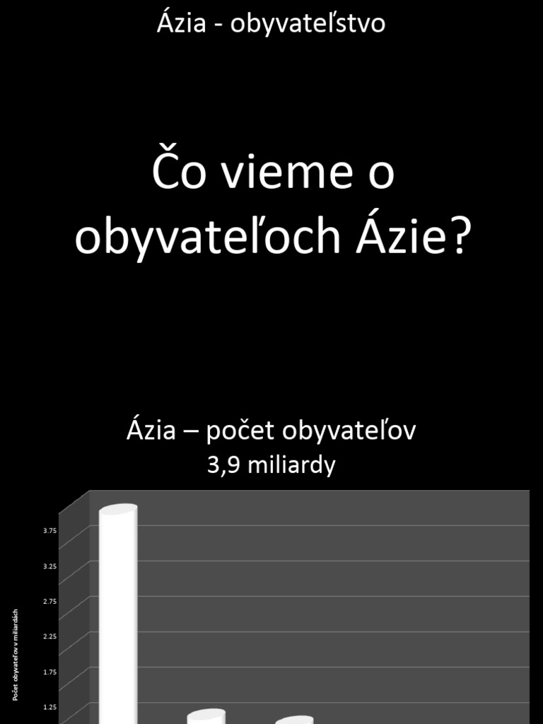 Ázia - Obyvateľstvo | PDF