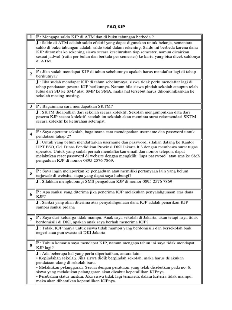 Tanya Jawab Seputar KJP | PDF