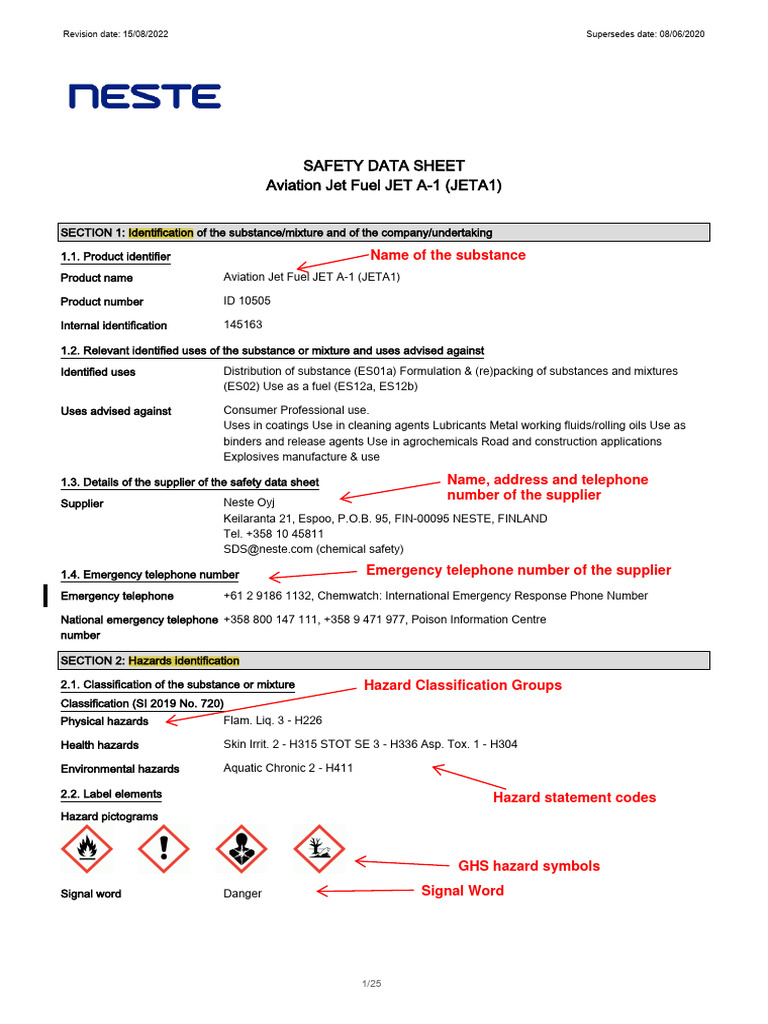 SDS - Neste Jet A-1 Fuel | PDF | Sewage Treatment | Sewage