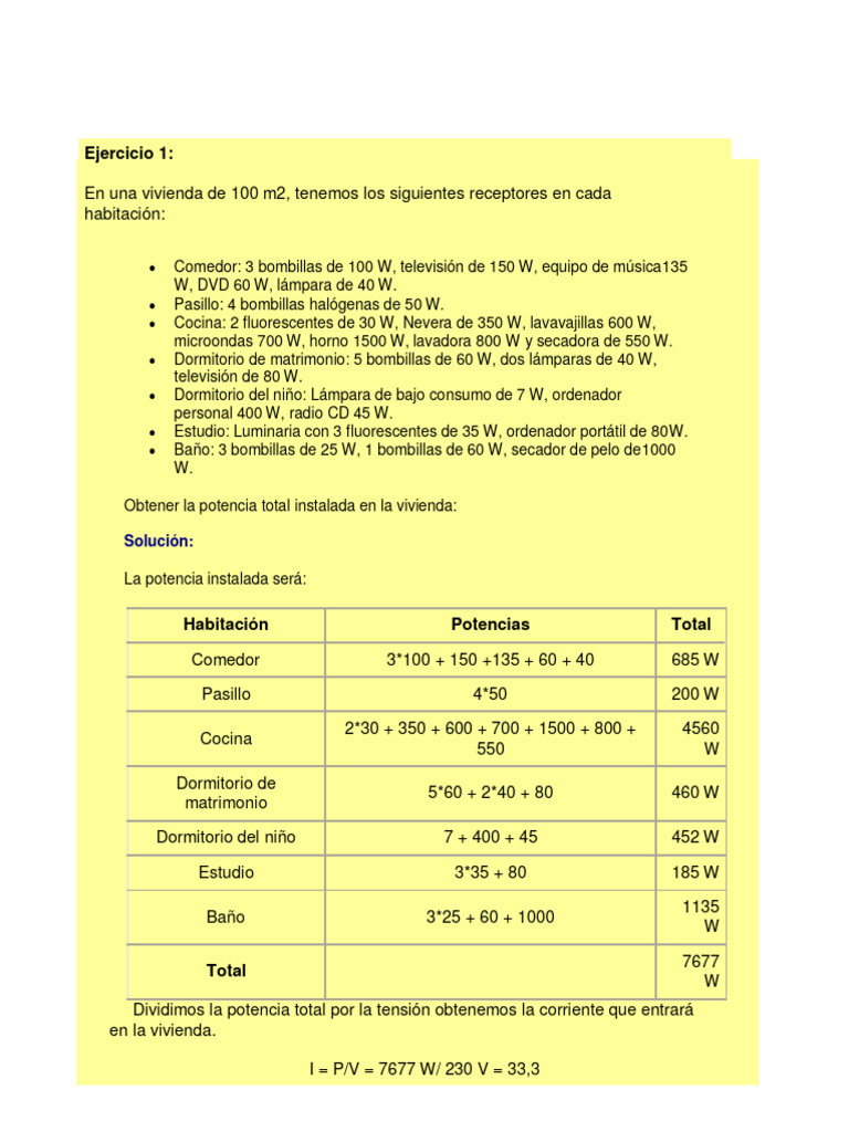 Ejercicios Resueltos1111111 | PDF | Dormitorio | Ingenieria Eléctrica