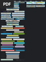 World Map - Simple MapChart | PDF | Mobile Software | Global Conflicts