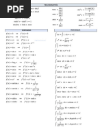 Symbolab Derivatives Cheat Sheet: Derivative Rules | PDF ...